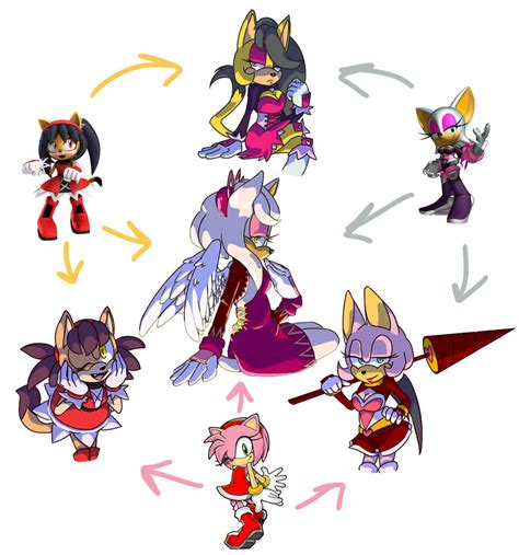 Sonic And Amy Fusion