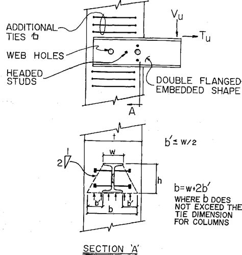 Figure 4 From Design Application Of The PCI Manual On Design Of Connections For Precast