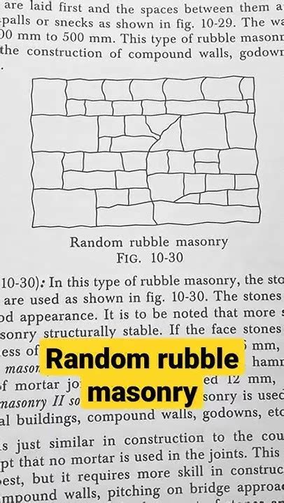 Random Rubble Masonry Youtube