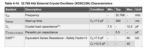 Atmega 4809 Pf With External Crystal 16 Mhz 3rd Party Boards Arduino Forum