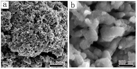 Preparation Method Of Porous Silicon Carbon Composite Material Eureka Patsnap