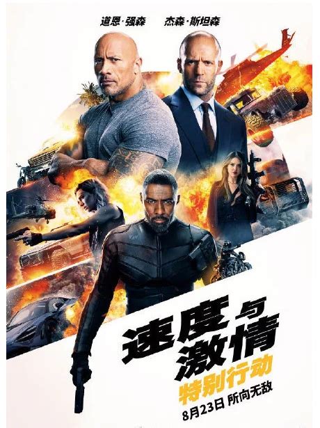 2019暑期档票房破纪录 你贡献了多少你最喜欢哪部 图 智研咨询