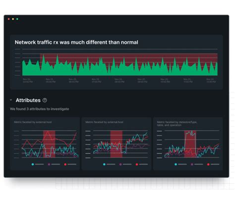aiops and applied intelligence new relic