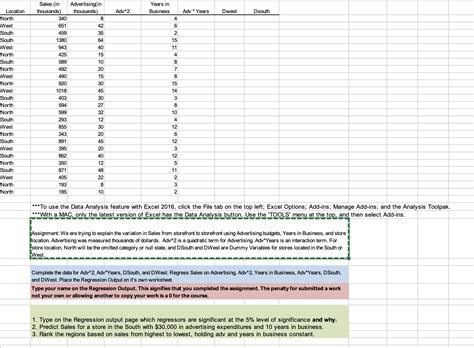 Solved Assignment We Are Trying To Explain The Variation In