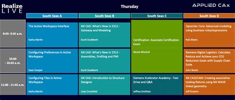 Are You Going To Realize Live Applied Cax