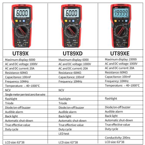 Uni T Ut89xd Digital High Precision Multimeter Digital Display Multi Meter