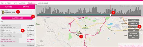 Tracking Timeline Jahazi