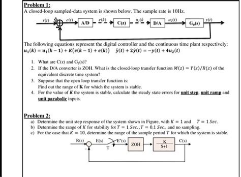 Solved Texts Problem 1 A Closed Loop Sampled Data System Is Shown