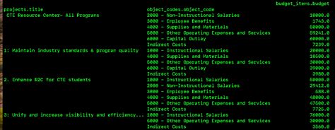 Dash Table Pivot Table Dash Python Plotly Community Forum