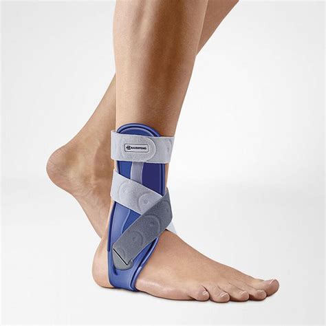 Torn Ankle Ligaments Health And Care