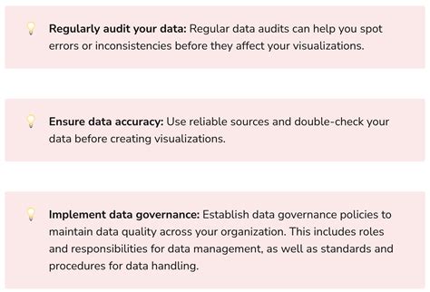 10 Common Mistakes In Data Visualization And How To Avoid Them