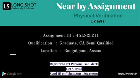 Shubham Lodhi Posted On Linkedin