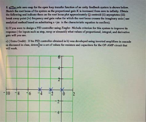 Solved 8 Athe Pole Zero Map For The Open Loop Transfer