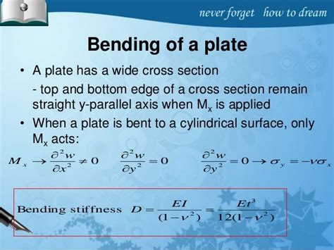 Mini Project For Mtech Structural Engineering Deflection Of Simply S