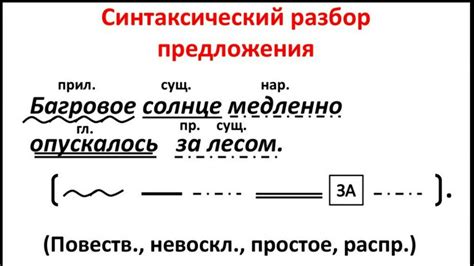 Презентация на тему синтаксический разбор простого предложения 5 класс