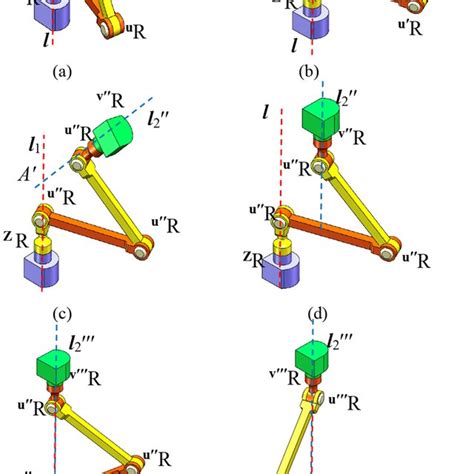configuration of z r u r u r u r v r variable dof kinematic chain a