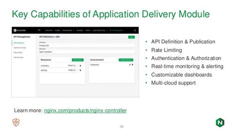 Modernizing Applications By Replacing F5 With The Nginx Application D
