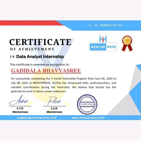 Gadidala Bhavya Sree On Linkedin Iam Excited To Say That I Have
