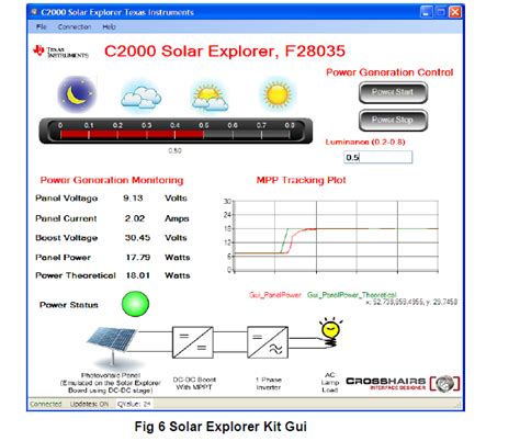 Solar Explorer Kit Software Setup Help C2000 Microcontrollers Forum