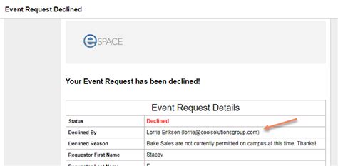 External Event Request Forms Allow Non Espace People To Request An Event Espace Support Center