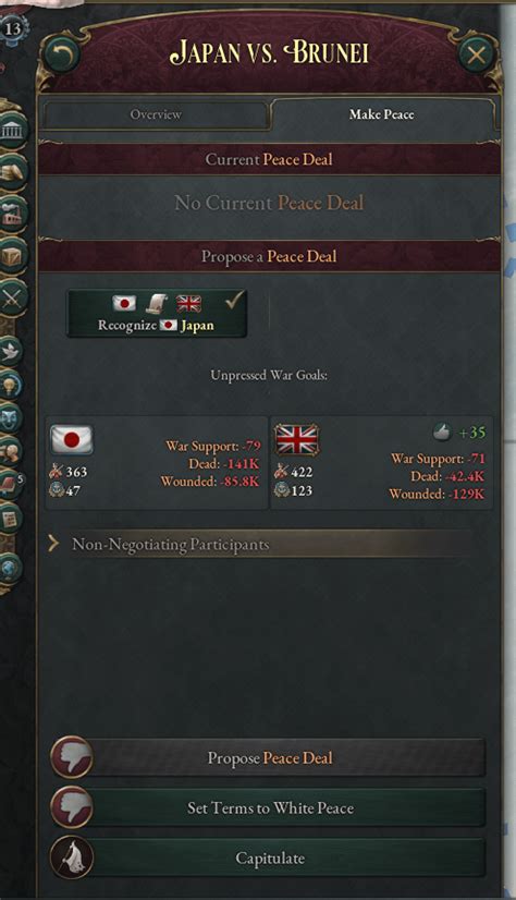 The Buttons Greyed Out And Gb Has Been Ignoring The Peace Deal For