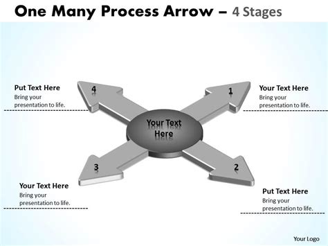 Top 10 1 Arrow 3 Step Powerpoint Presentation Templates In 2026