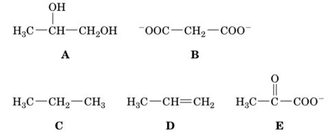 Solved Rank The Following Compounds In Order Of Increasing