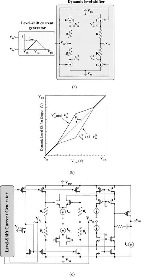 Low Voltage Rail To Rail CMOS Opamp Using Continuous Time Dynamic Level Download Scientific