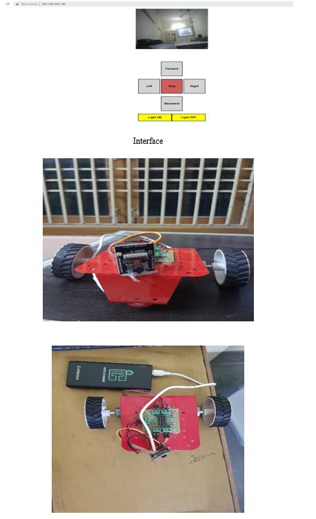 Women Safety Night Patrolling Robot