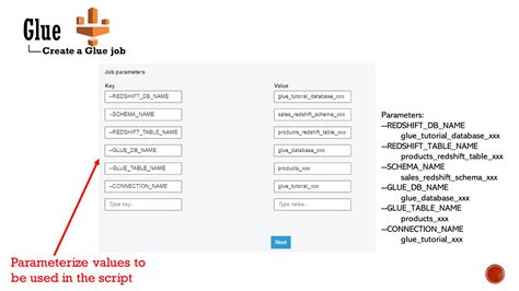 A Glue Tutorial For The Amazon Web Services Pdf