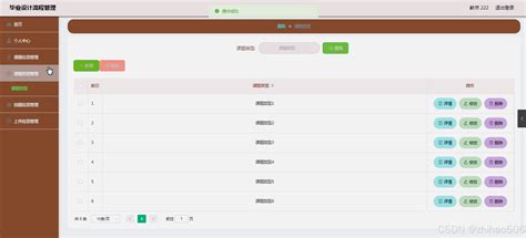 flask毕设毕业设计流程管理（论文 程序） flask毕业设计 csdn博客