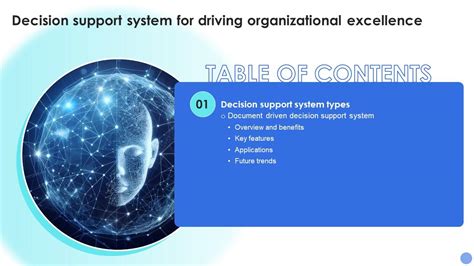 Decision Support System For Driving Organizational Excellence Table Of Contents Ai Ss Ppt Example