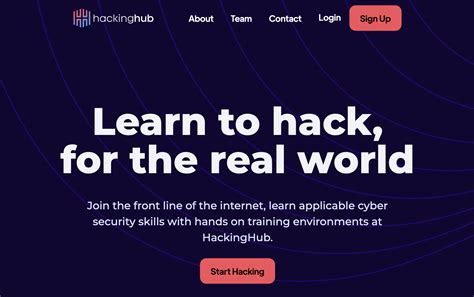 Hackinghub On Offsectools