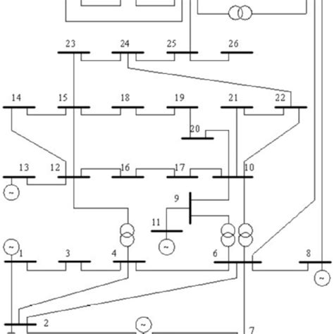 Single Line Diagram Of IEEE30 Bus Standard Test System Download Scientific Diagram