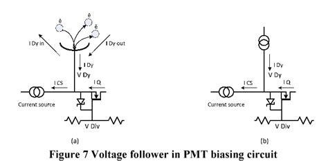 Figure 5 From Fully Active Voltage Divider For Pmt Photo Detector Semantic Scholar