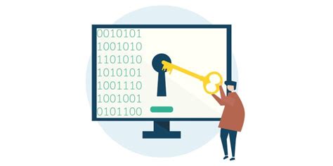 Authentication And Authorization With Spring Boot Understanding