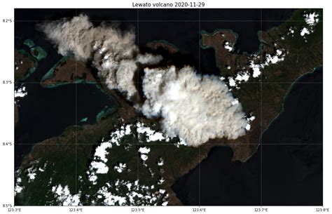 Add A Scale Bar And A North Arrow · Issue 191 · Gee Communitygeemap