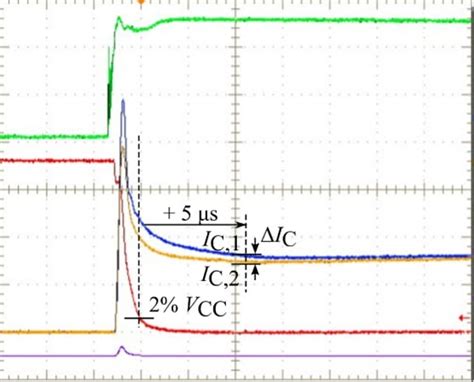 Parallel Operation Influence Of Power Module Parameters Technical Articles