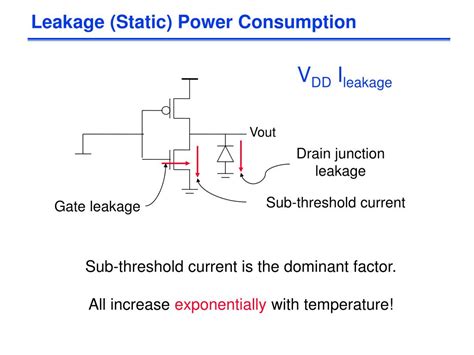 Ppt Ee534 Vlsi Design System Summer 2004 Lecture 7 Static Dynamic