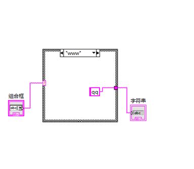 LabVIEW条件结构有case例子 labview case CSDN博客