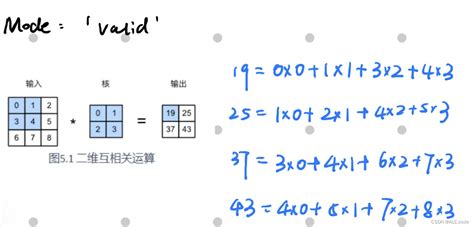 深度解析卷积操作：一维与二维卷积、kernel与filter、torch实现 Csdn博客