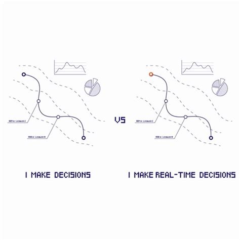 Dr Chris Harrison On Linkedin Gis Science Career Success