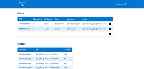 Secure Sharp A Multi Factor Authentication Security System 5 Steps