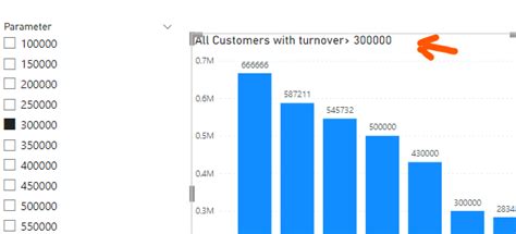 Solved Use Lower Border From Slicer In Measure Microsoft Fabric Community