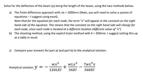 Solved Question 1 20 Marks The Basic Differential