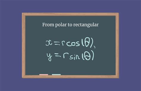 How To Plot Polar Coordinates