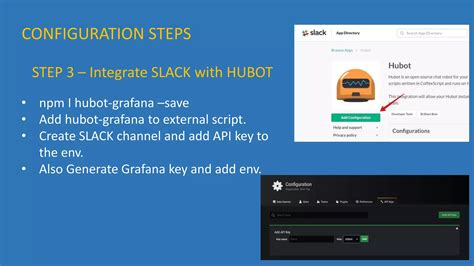 Configure Grafana Chat Bot With Github Hubot And Slack Pptx