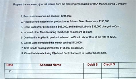 Solved Prepare The Necessary Journal Entries From The Following