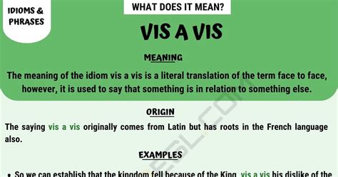 Vis a Vis: Definition and Examples of this Interesting Term • 7ESL