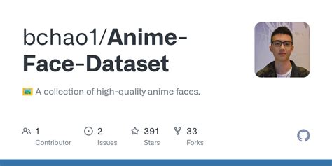 Anime Face Dataset Readme Md At Master · Bchao1 Anime Face Dataset · Github
